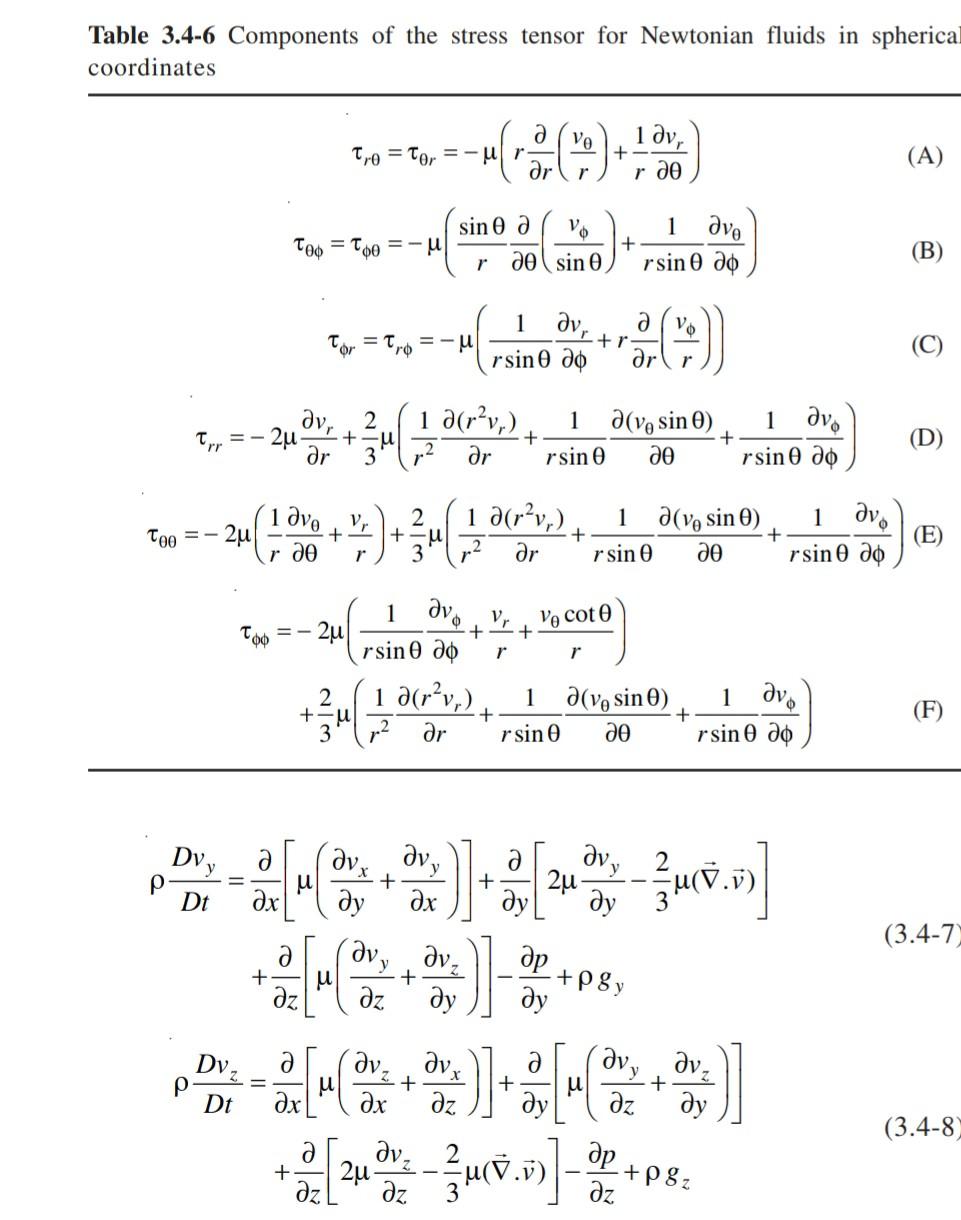 Solved Table 3.4-6 Components of the stress tensor for | Chegg.com