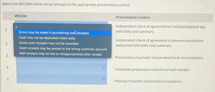 Solved Select the WCGWs (what can go wrongs) to the | Chegg.com