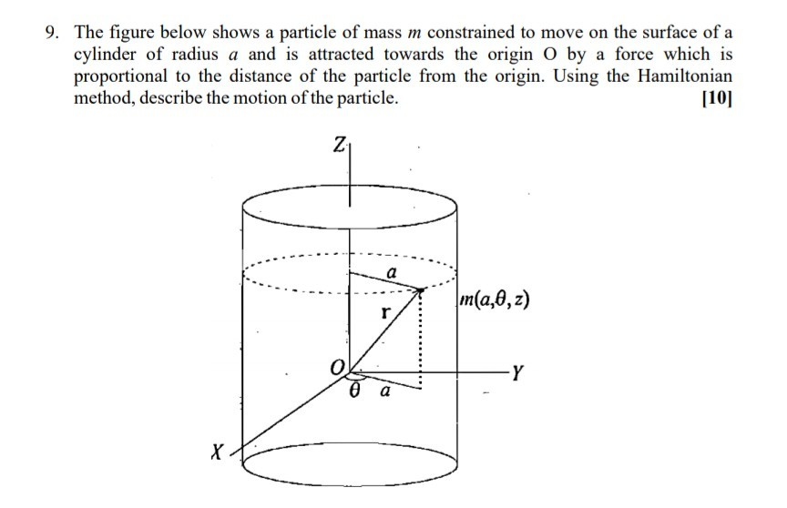 Solved 9. The figure below shows a particle of mass m | Chegg.com