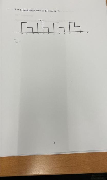 Solved 3 Find the Fourier coefficients for the figure below | Chegg.com