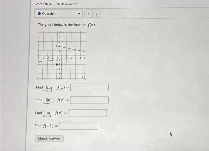 Solved The graph below is the function f(x) Find | Chegg.com