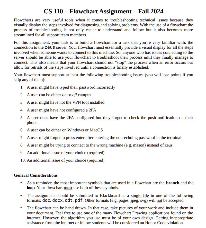 Solved CS 110 - ﻿Flowchart Assignment - ﻿Fall 2024Flowcharts | Chegg.com