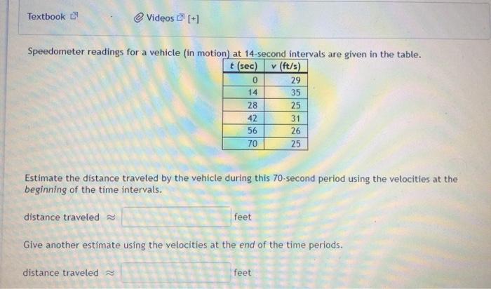 Solved EXERCISES 5.1 Approximating Areas Score: 50/170 5/17 | Chegg.com