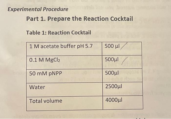 Solved Experimental Procedure Part 1. Prepare the Reaction | Chegg.com