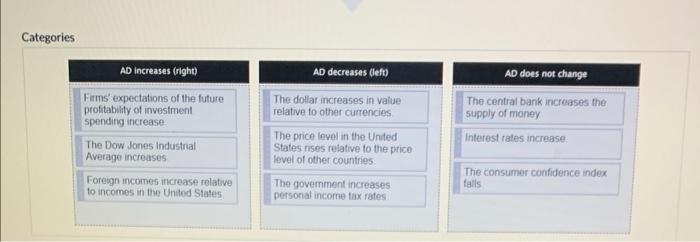 Indicate whether the followiny changes or events | Chegg.com