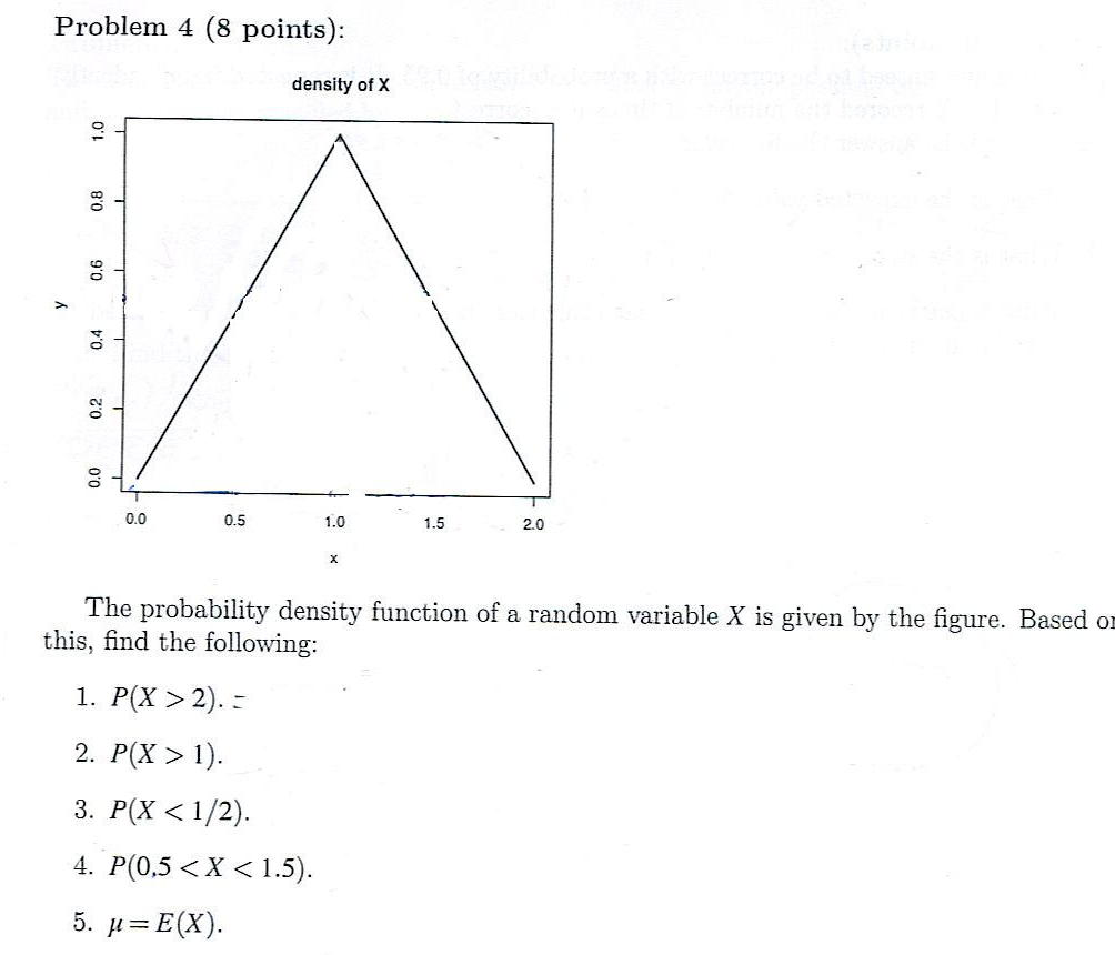 Solved The probability density function of a random | Chegg.com