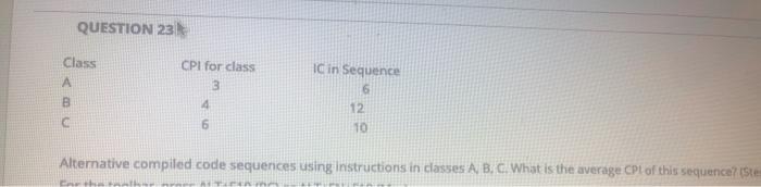 Solved QUESTION 23 Class А B C CPI for class 3 4 6 IC in | Chegg.com