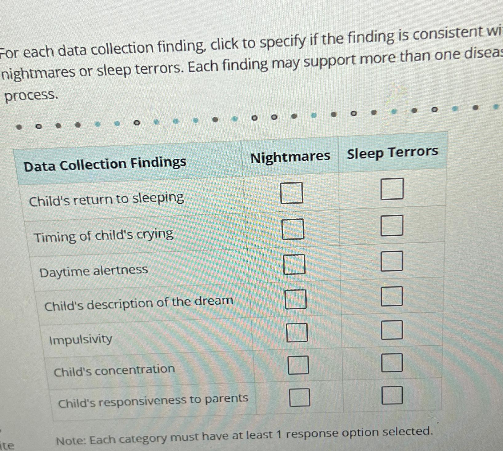 Solved For each data collection finding, click to specify if | Chegg.com