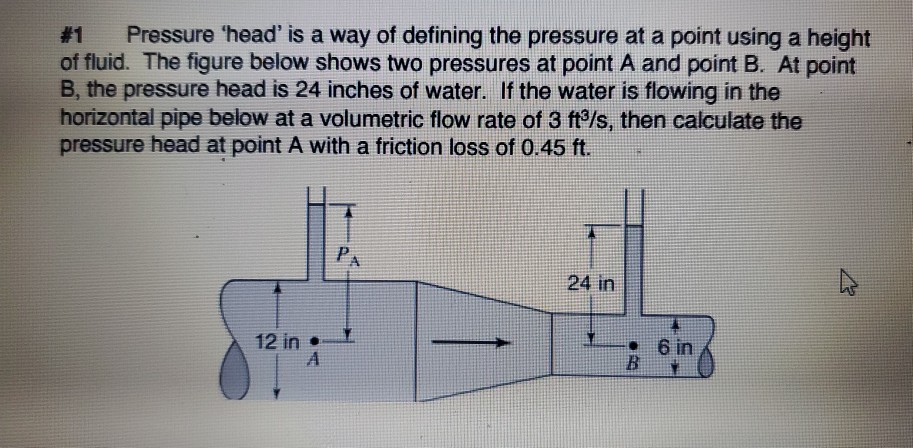 Solved Pressure 'head' is a way of defining the pressure at | Chegg.com