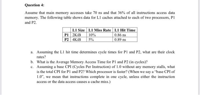 Solved Assume that main memory accesses take 70 ns and that | Chegg.com