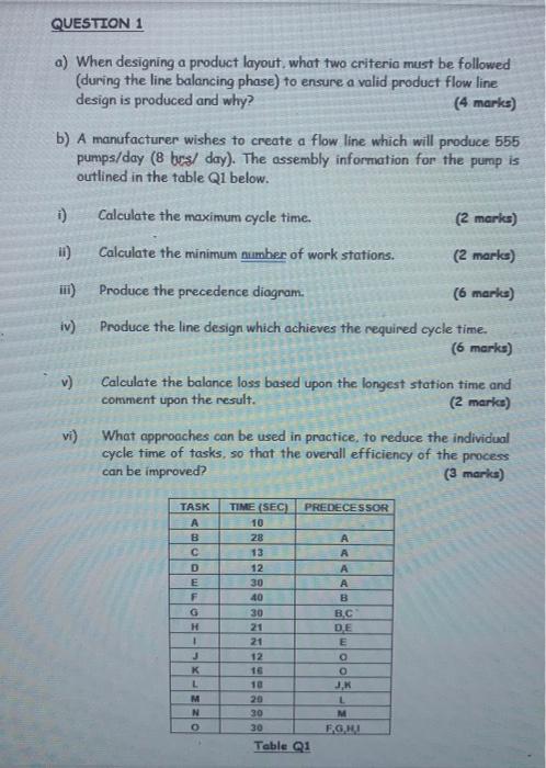 Solved QUESTION 1 a a) When designing a product layout what | Chegg.com