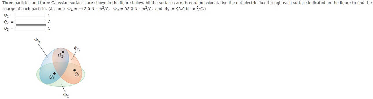 Solved Three particles and three Gaussian surfaces are shown | Chegg.com