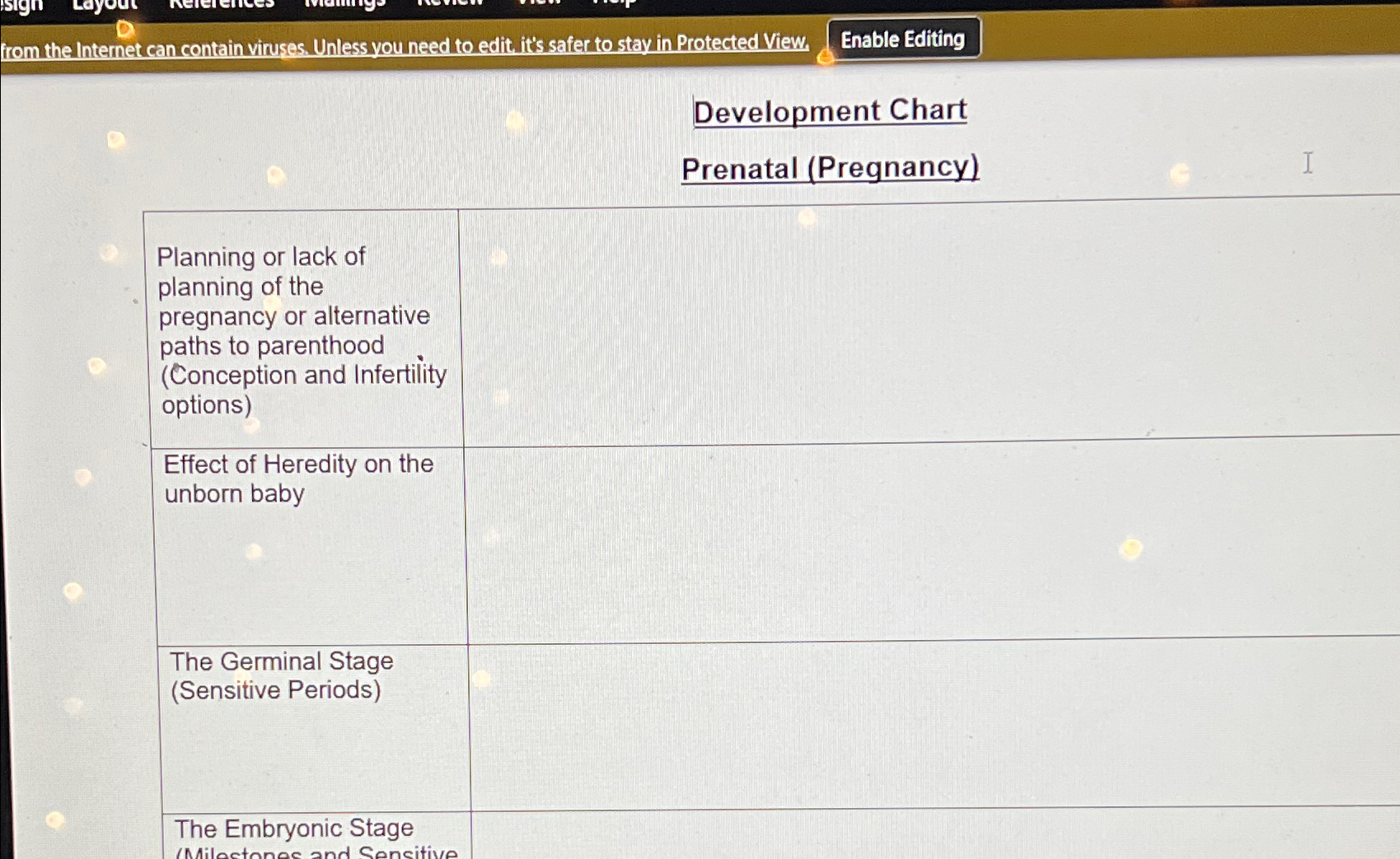 Solved Development ChartPrenatal (Pregnancy)Planning or lack | Chegg.com