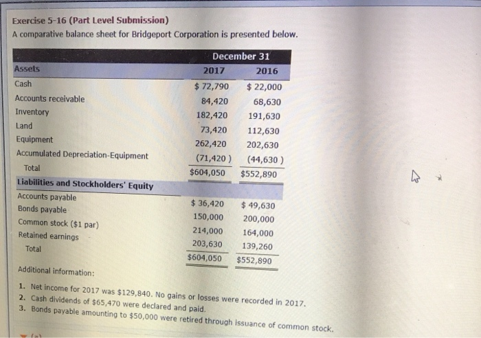 Solved Exercise 5-16 (Part Level Submission) A comparative | Chegg.com