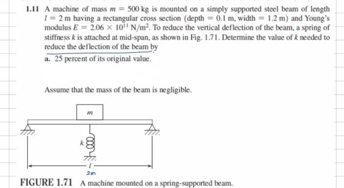 Solved 1.11 A machine of mass m=500 kg is mounted on a | Chegg.com