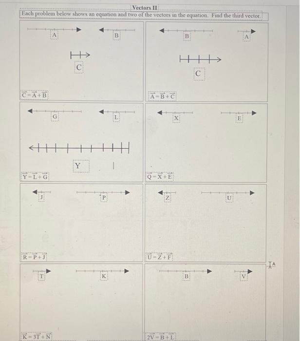 Solved Vectors.II Each problem below shows an equation and | Chegg.com