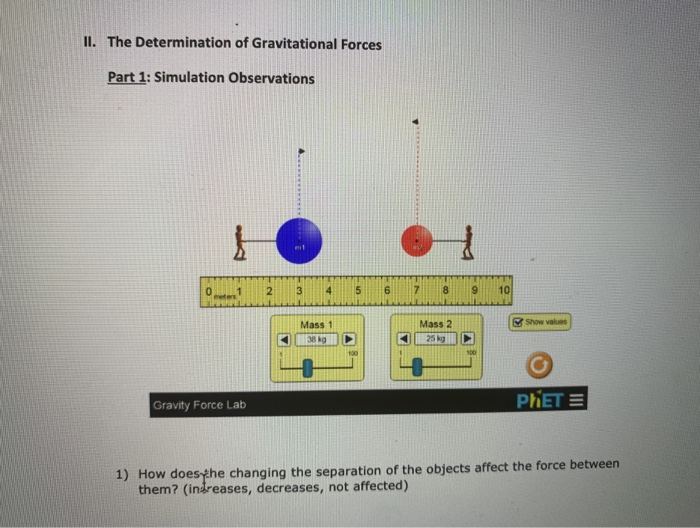 Solved II. The Determination of Gravitational Forces Part 1: | Chegg.com