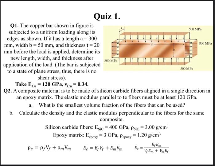 Solved Quiz 1. Q1. The copper bar shown in figure is | Chegg.com