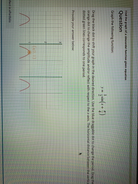 Solved Find the graph of a sinusoidal function given | Chegg.com