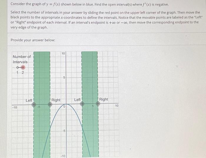 Solved Consider the graph of y=f(x) shown below in blue. | Chegg.com