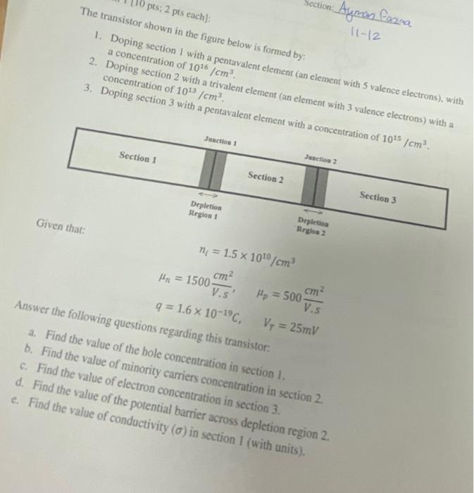 Solved ection: Ayoun faza hown in the figure below is formed | Chegg.com
