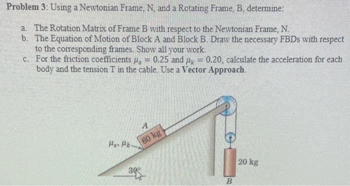 Solved Problem 3: Using a Newtonian Frame, N, and a Rotating | Chegg.com