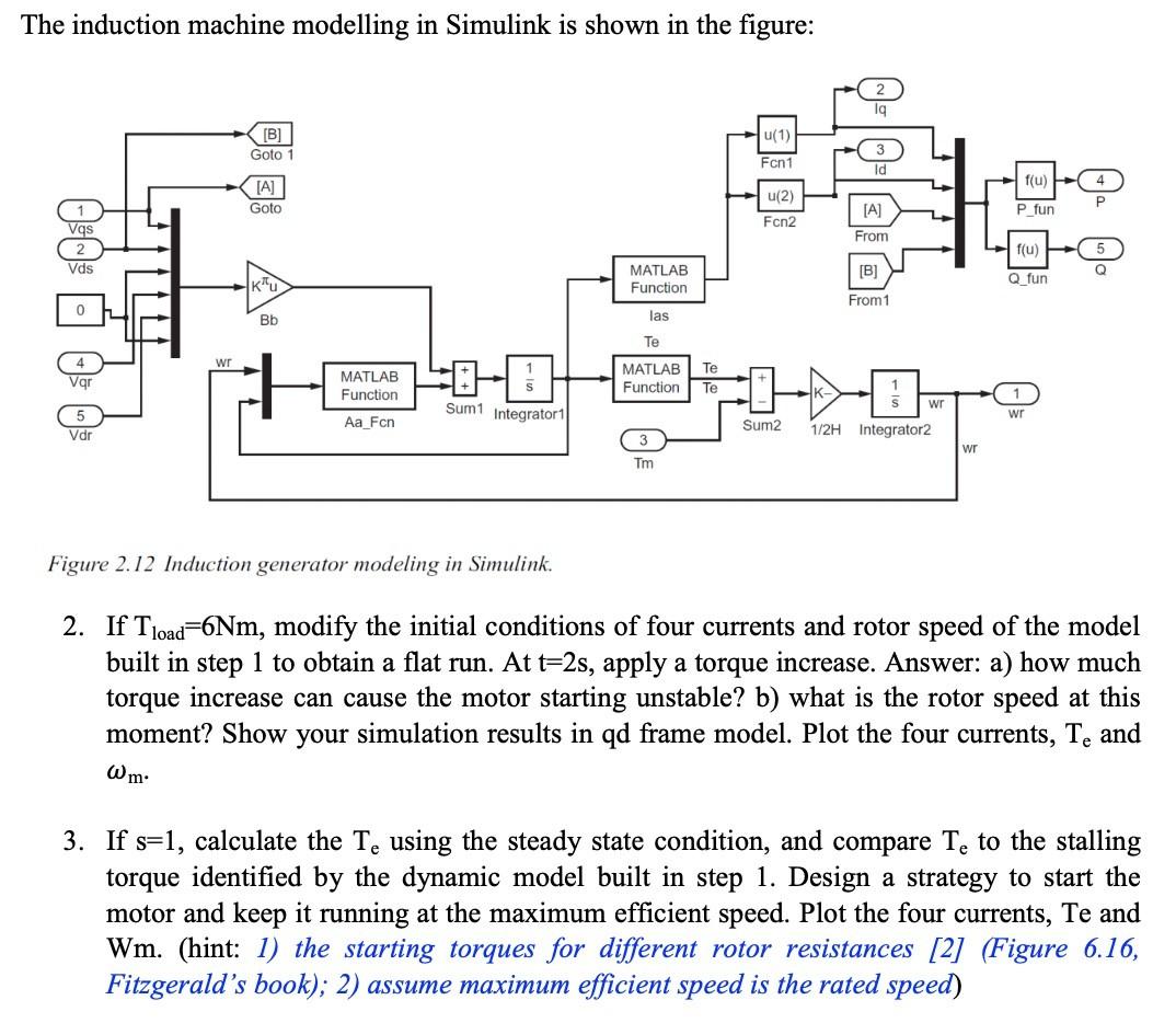 The induction machine modelling in Simulink is shown | Chegg.com