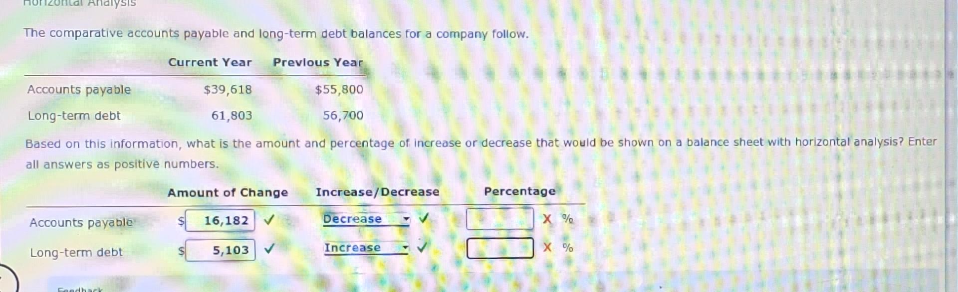Solved The comparative accounts payable and long-term debt | Chegg.com