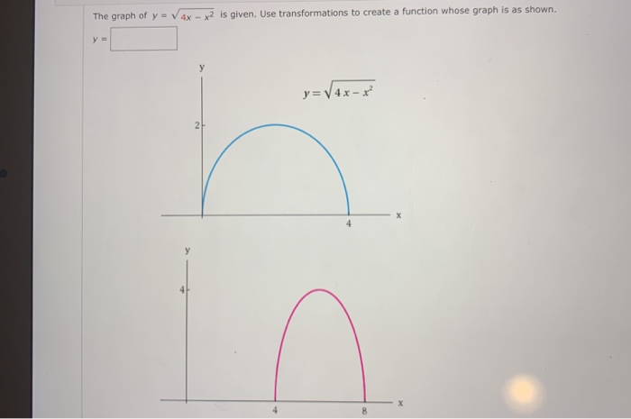 Solved The graph of y = 4x - x2 is given. Use | Chegg.com