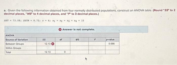 Solved a. Given the following information obtained from four | Chegg.com