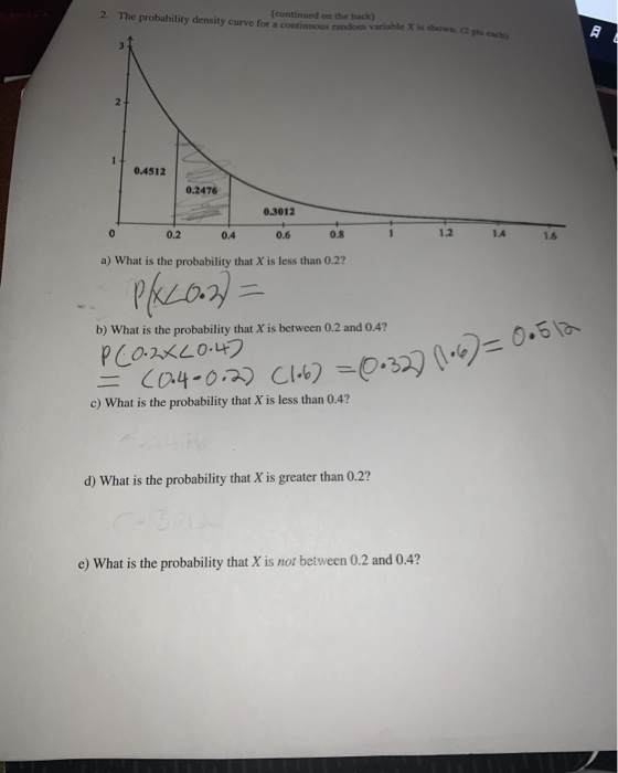 Solved what is the probability that X is less than 0.2 ? | Chegg.com