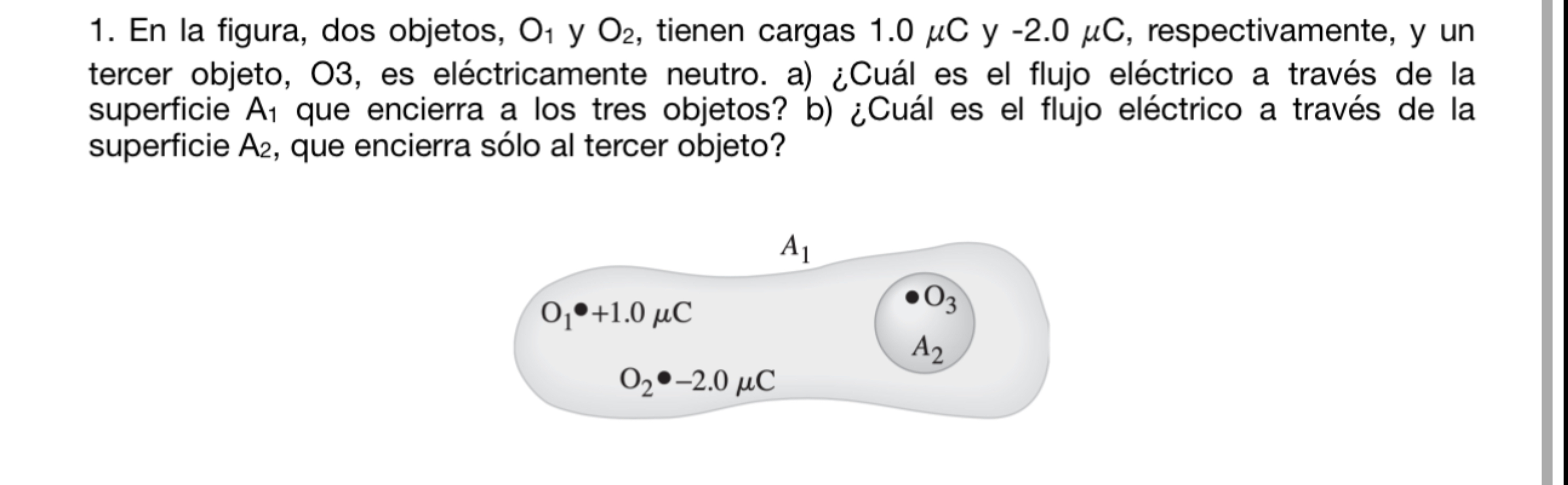 Solved En la figura, dos objetos, O1 ﻿y O2, ﻿tienen cargas | Chegg.com