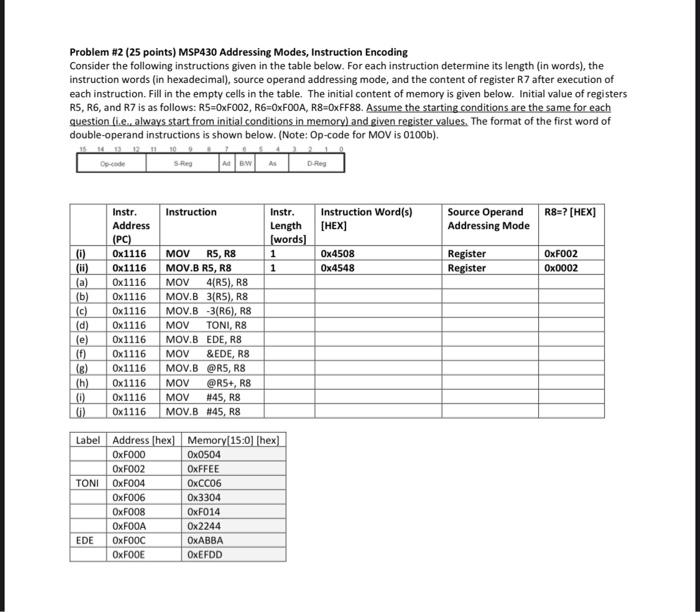 Solved Problem #2 (25 points) MSP430 Addressing Modes, | Chegg.com