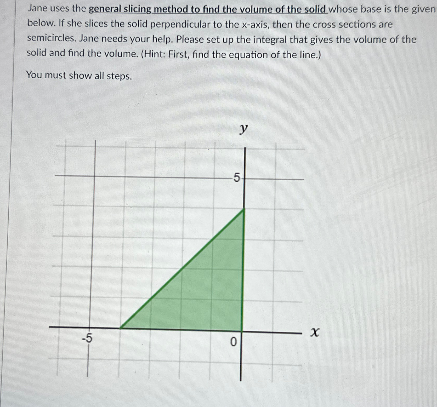 Solved Jane uses the general slicing method to find the | Chegg.com