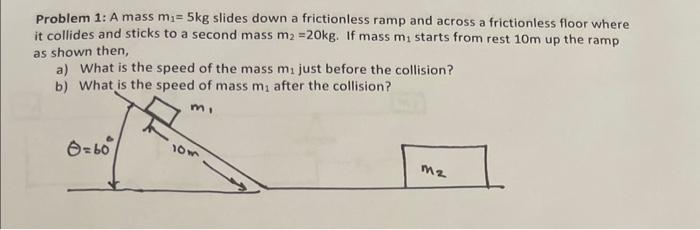 Solved Problem 1: A mass m1=5 kg slides down a frictionless | Chegg.com