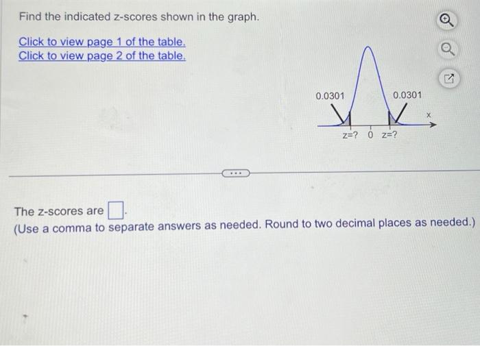 Solved Find the indicated z-scores shown in the graph. Click | Chegg.com