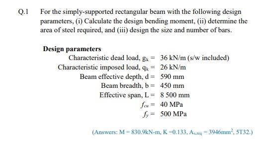 Solved Q.1 For the simply-supported rectangular beam with | Chegg.com