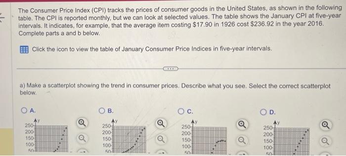 Solved The Consumer Price Index (CPI) tracks the prices of | Chegg.com