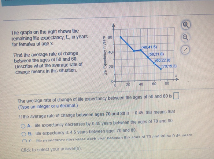 Solved The graph on the right shows the remaining life | Chegg.com