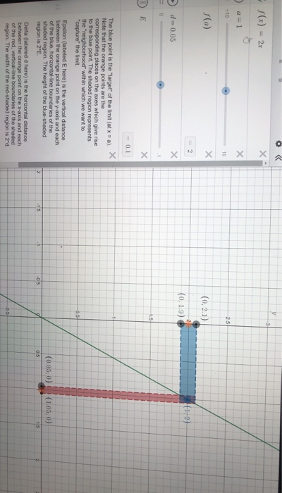 Solved Visit this desmos link and interact with the graph in | Chegg.com