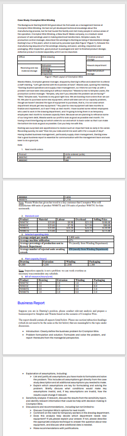 Solved • ﻿Introduction: Clearly define the business problem | Chegg.com