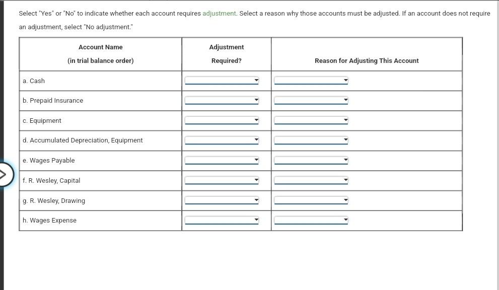 Solved Classify each of the accounts listed below as assets, | Chegg.com