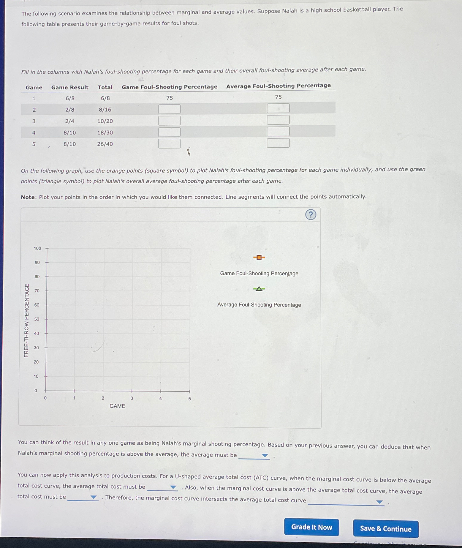 Solved The following scenario examines the relationship | Chegg.com