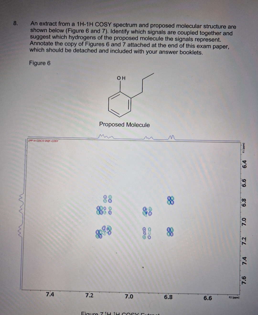 An extract from a 1H-1H ﻿COSY spectrum and proposed | Chegg.com