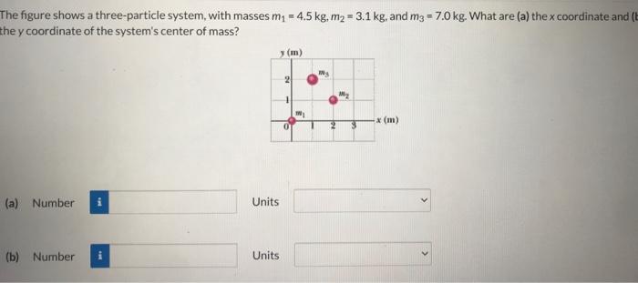 Solved The figure shows a three-particle system, with masses | Chegg.com