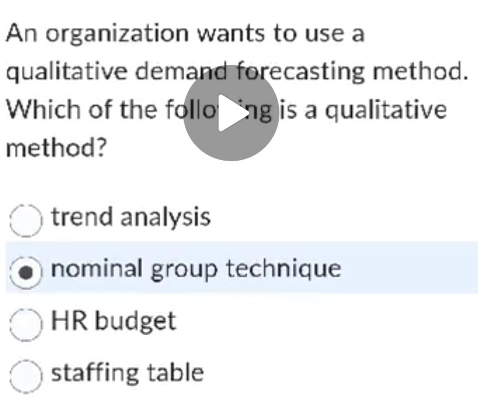 Solved An organization wants to use a qualitative demand | Chegg.com