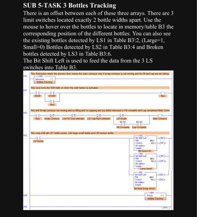 Solved SUB 5-TASK 3 Bottles Tracking There is an offset | Chegg.com