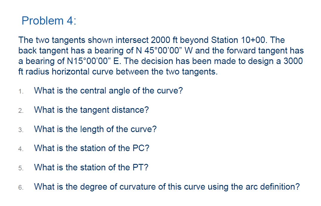 Solved Problem 4:The two tangents shown intersect 2000ft | Chegg.com