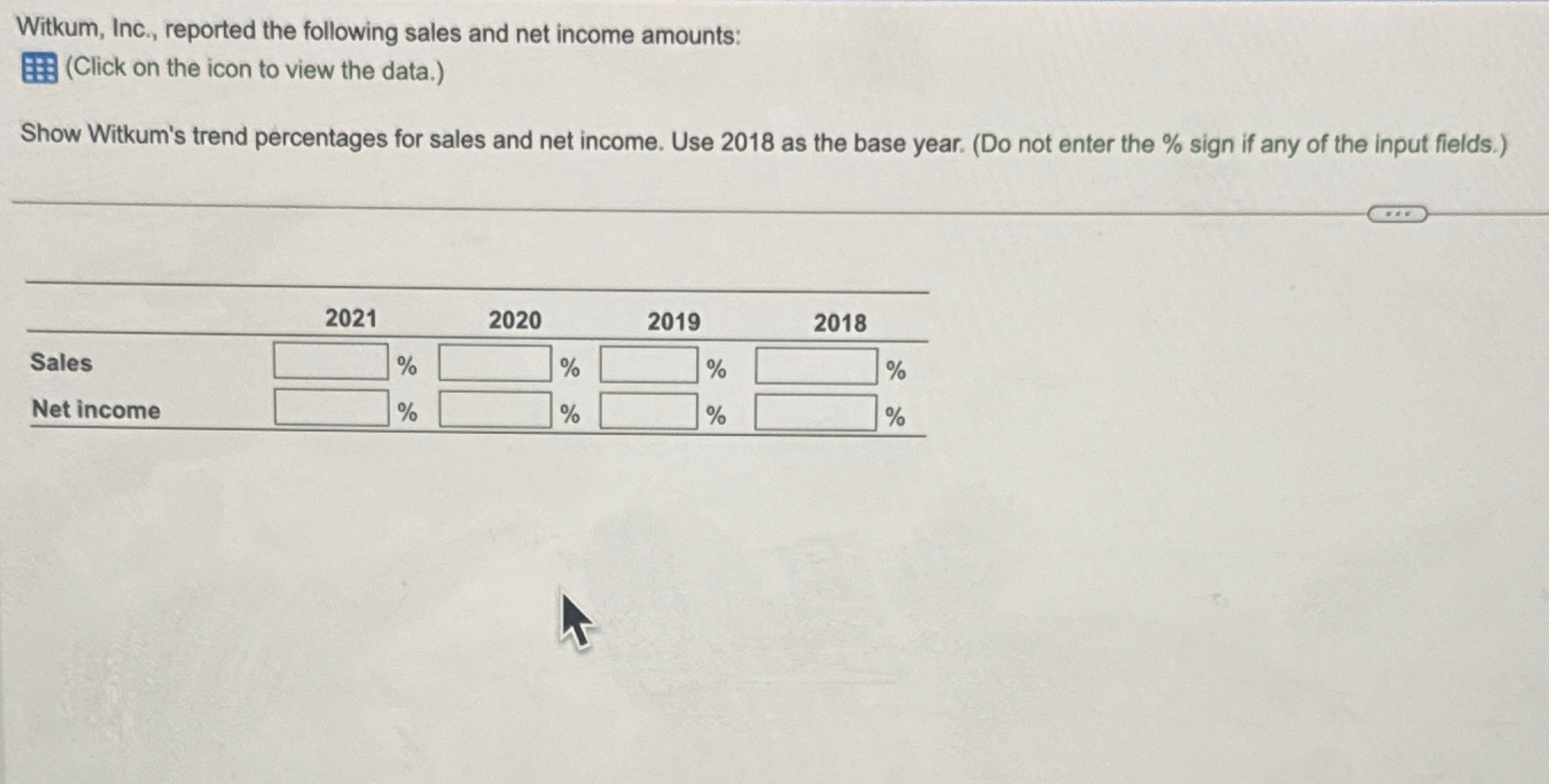 Solved Witkum, Inc., reported the following sales and net | Chegg.com