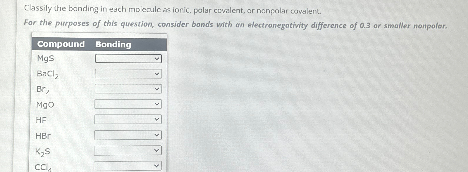 Solved Classify the bonding in each molecule as ionic, polar | Chegg.com